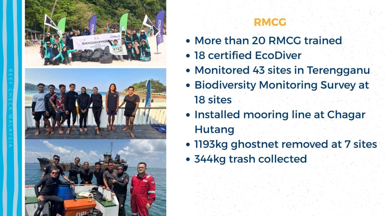 Reef Check Malaysia's Annual Event 2025 - Reef Check Malaysia